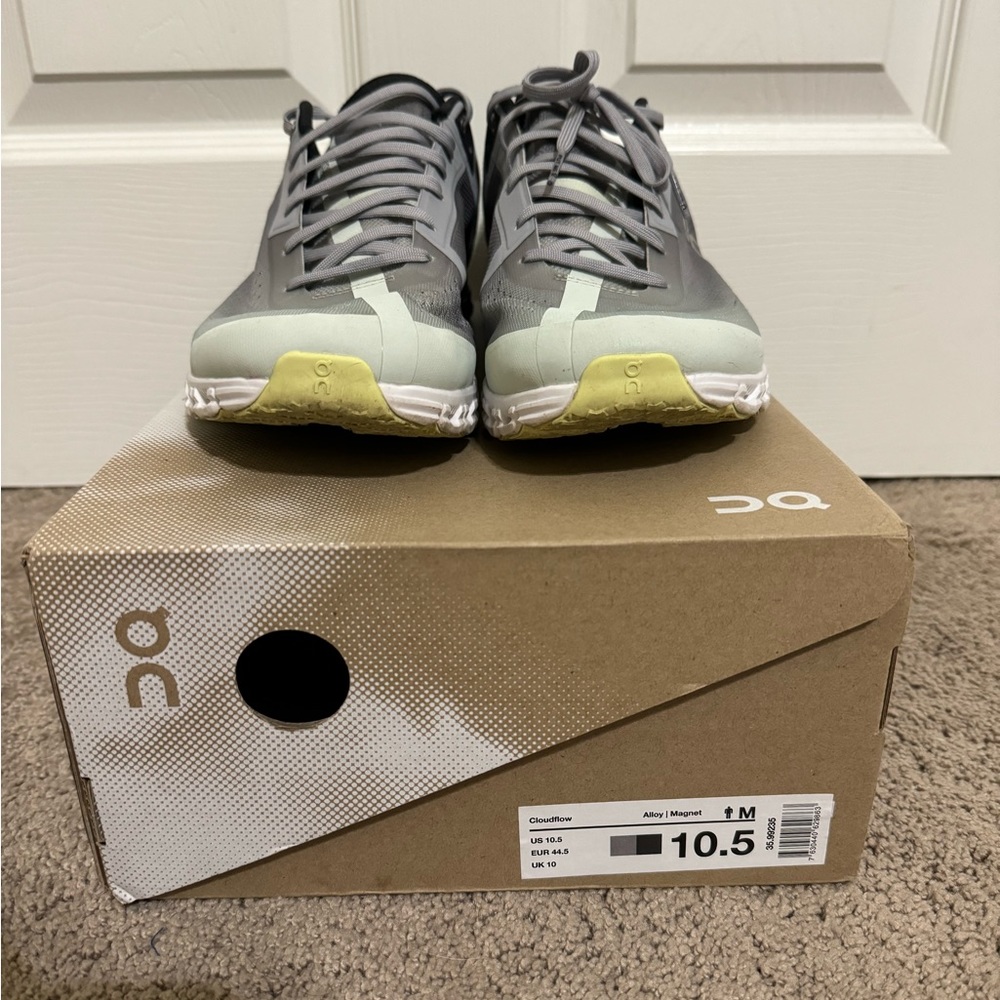 On Running Cloudflow Shoes In Great Shape! Minimal We… - Gem